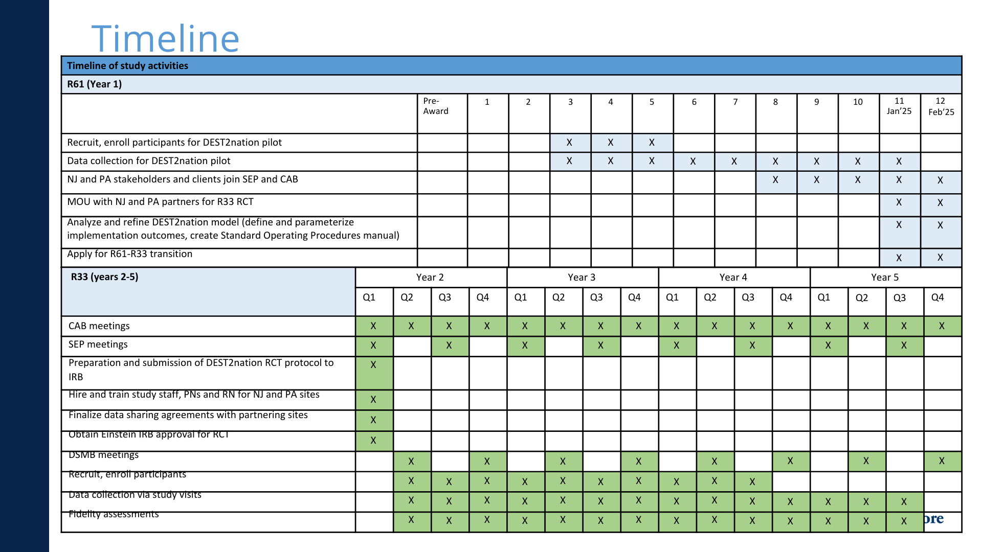 The Women’s Project – NJ Reentry Corporation